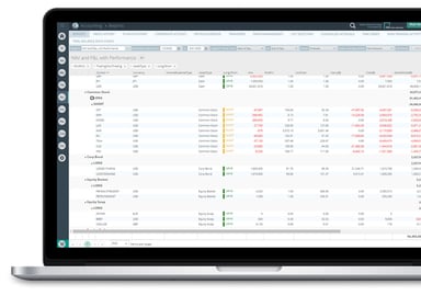 Eze Eclipse Back Office | SS&C Eze