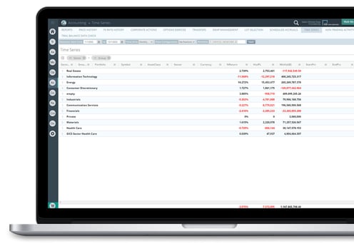 Eze Eclipse Back Office | SS&C Eze